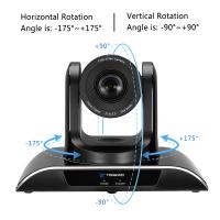 China 20X PTZ Conference Camera 1080P HD IP Camera with USB2.0 and 20x Optical Zoom for sale