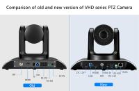 China 20X PTZ Conference Camera 1080P HD IP Camera with USB2.0 and 20x Optical Zoom for sale