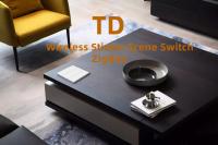 China Wireless Zigbee Smart Switch Wall / Table / Handheld Scene Control Switch for sale