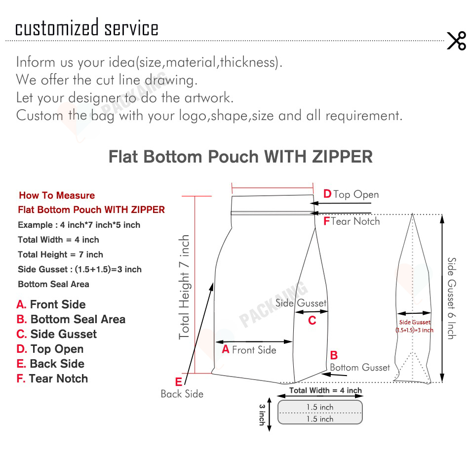 custom zipper flat bottom pet food pouches, showing full measurement guide including front side, bottom seal, side gusset, top open and tear notch, introducing our customized packaging service for animal feed bags.