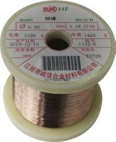 China CuNi6 NC010 2.0807 Performance CuNi Alloy Wire for Shipbuilding and Chemical Industry Fittings with Consistent Performance for sale