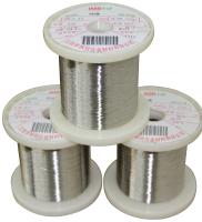 China Nickel201/N 02201/2.4061 Pure Nickel Wire for Chemical Processing and Marine Applications for sale