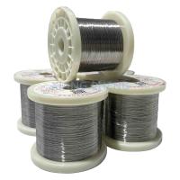 China PTC Ni-Fe Alloy NF20 Wire In Electronics Aerospace And Automotive Industries for sale