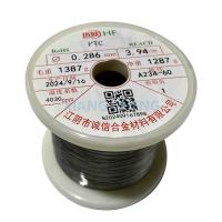 China NF20 PTC Ni-Fe Alloy Wire with Positive Temperature Coefficient for Electronics Aerospace and Automotive for sale