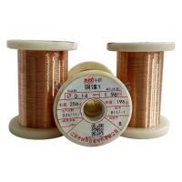 China Low Resistance Heating Copper Nickel Alloy Wire CuNi1 NC003 With Resistivity 0.03 In Heating Cables for sale