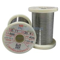 China NF36 PTC Ni-Fe Alloy Wire Enhanced Safety And Efficiency for sale