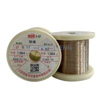 China Copper Nickel Alloy CuNi4 / NC007  / C72150 / 2.0842 For Resistance Elements for sale
