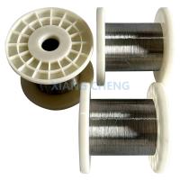 China ODM 1mm Copper Nickel Alloy Wire Extrusion CuNi19 NC025 High Cost Performance CuNi Alloy Wire for Modern Engineering and Heating Technology for sale