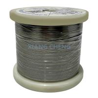 China 6J40 Constantan Flat Wire Precision Wire For Electronics Manufacturing And Scientific Instrumentation for sale