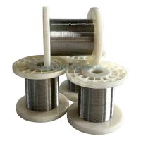 China CuNi23 NC030 High-Strength And Conductivity Alloy For Heat Exchangers In Engineering for sale