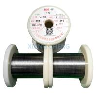 China Karma 6J22 Precision Resistance Wire for Measuring Instruments and Electrical Components for sale