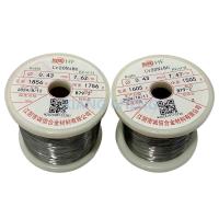 China Cr20Ni80/80Ni20Cr/NiCr8020 High-Performance Alloy for Industrial Furnace Components for sale
