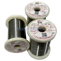 China Cr15Ni60/60Ni16Cr/NiCr6015 NiCr Alloys Essential Materials For Metallurgical Industries for sale