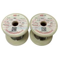 China Cr15Ni60/60Ni16Cr/NiCr6015 NiCr Alloys Consistent Performance in High-Resistance Applications for sale