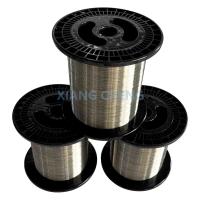 China Cr20Ni30 Nickel-Chromium-Iron Alloys The Top-Performing Choice for Industrial Electrical Needs for sale