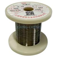 China Pure Nickel Wire N6 For Electrical And Thermal Conductivity In Chemical Industries for sale