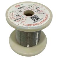 China Pure Nickel Wire N6 For Electrical And Thermal Conductivity In Chemical Industries for sale