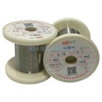 China N6 Pure Nickel Wire Superior Performance For Various Applications for sale