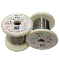 China N6 Pure Nickel Wire Superior Performance For Various Applications for sale