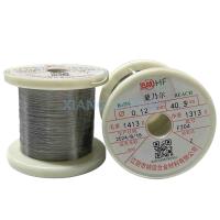 China Experience the Performance of Monel500 Monel Alloy Ideal for Automotive Aerospace and Construction for sale