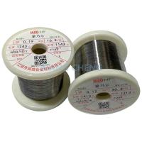 China Experience the Performance of Monel500 Monel Alloy Ideal for Automotive Aerospace and Construction for sale
