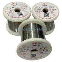 China CX1207 Strands Pure Nickel Alloy Wire for electric heating elements and industrial furnaces for sale