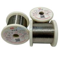 China Strands Pure Nickel Alloy Wire CX1207 Thermally Stable And Oxidation Resistant Alloy Wire Strand For Industry for sale