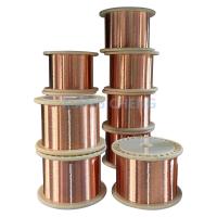 China High Accuracy And Durability Cu-CuNi Type T Thermocouple Wire  In Non-Magnetic Fields for sale