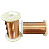 China 6J12/6J12P/6J12X Precision Resistance Wire Nickel-Chromium Alloy For Electrical Resistance for sale