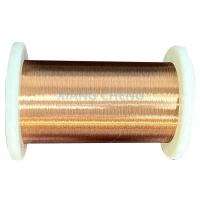 China 6J13/6J13P/6J13X Precision Resistance Wire with Copper Manganese Nickel Composition for Stability for sale