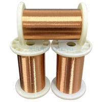 China 6J12/6J12P/6J12X High-Strength Precision Resistance Wire for Mechanical Applications for sale