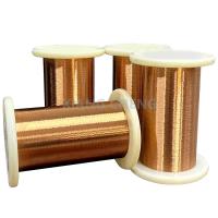China 6J8/6J8P/6J8X Precision Resistance Wire High Electrical Resistivity and Low TCR for Consistent Performance in Electronic Devices for sale