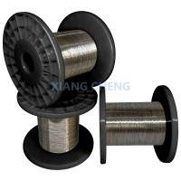 China Inconel 718/GH4169/UNS N07718/2.4668/NiCr19Fe19Nb5Mo3 High Temperature Alloy Wire for Critical Components in Aviation Engines for sale