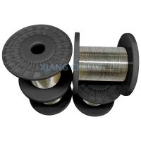 China Inconel 601/UNS N06601/W.Nr. 4851/NS3103 High-Strength Wire For Automotive Exhaust Systems for sale