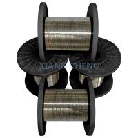 China Inconel 601/UNS N06601/W.Nr. 4851/NS3103 With Solid-Solution Matrix For Strengthful Elements for sale