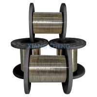 China Inconel 601/UNS N06601/W.Nr. 4851/NS3103 With Solid-Solution Matrix For Strengthful Elements for sale
