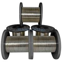 China Inconel 601/UNS N06601/W.Nr. 4851/NS3103 For Aerospace And Chemical Processing for sale