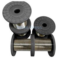 China Inconel Alloy 625/N06625/2.4856/NS 3306 For Welding Machine Chemical Processing Equipment for sale