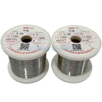 China Pure Nickel Metal N02200/Nickel 200/2.4060/NS5200/N5 Excelent Mechanical Properties In Various Applications for sale