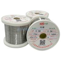 China Nickel201 / N 02201 / 2.4061 / N7 Top Notch Pure Nickel Metal For Corrosive Environments for sale