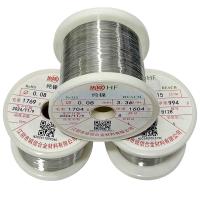 China Easy Fabrication Nickel205 / N02205 Pure Nickel Wire For Technological Applications for sale