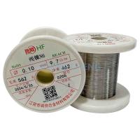 China Nickel 205 N02205 Wire For Alkaline And Neutral Media In Chemical Petrochemical And Marine Applications for sale
