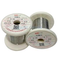 China Non Magnetic N8 Pure Nickel Wire For Precise Temperature Control And Anti-Interference for sale