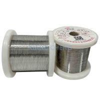 China N6 Pure Nickel Metal Ideal For High Purity Components Electrical Wiring for sale