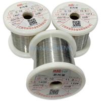 China Pure Nickel 201/N 02201/2.4061/N7 Commerciall For Heat Exchangers In Extreme Conditions for sale