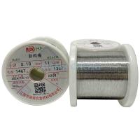 China Nickel 205 N02205 Wire With High Purity For Marine And Aerospace Industries for sale