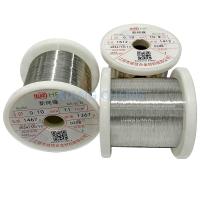 China Nickel 205 N02205 Wire With High Purity For Marine And Aerospace Industries for sale