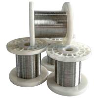 China High Strength CuNi23 NC030 Alloy Suitable For Applications Requiring Magnetic Interference Resistance for sale