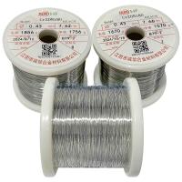 China Cr30Ni70/NiCr7030/ХН70Ю NiCr Alloy  With Weldability And Fabrication For Resistors for sale