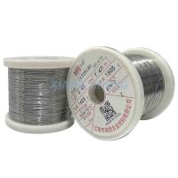 China NiCr Alloy Cr15Ni60/60Ni16Cr/NiCr6015 Perfect Combination Of Performance And Durability In Harsh Environments for sale